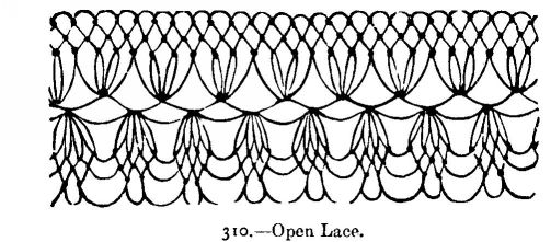 Free Vintage Netting Instructions & Stitches